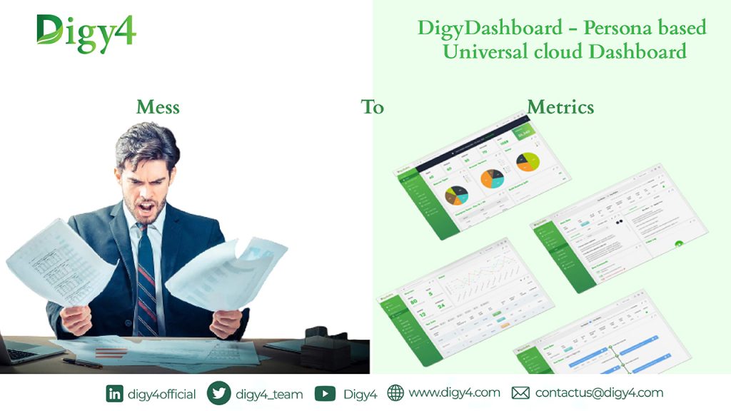Best Continuous Software Testing Tool | QA Automation Testing Services ...