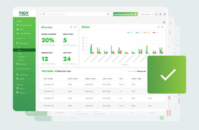Best Continuous Software Testing Tool | QA Automation Testing Services ...